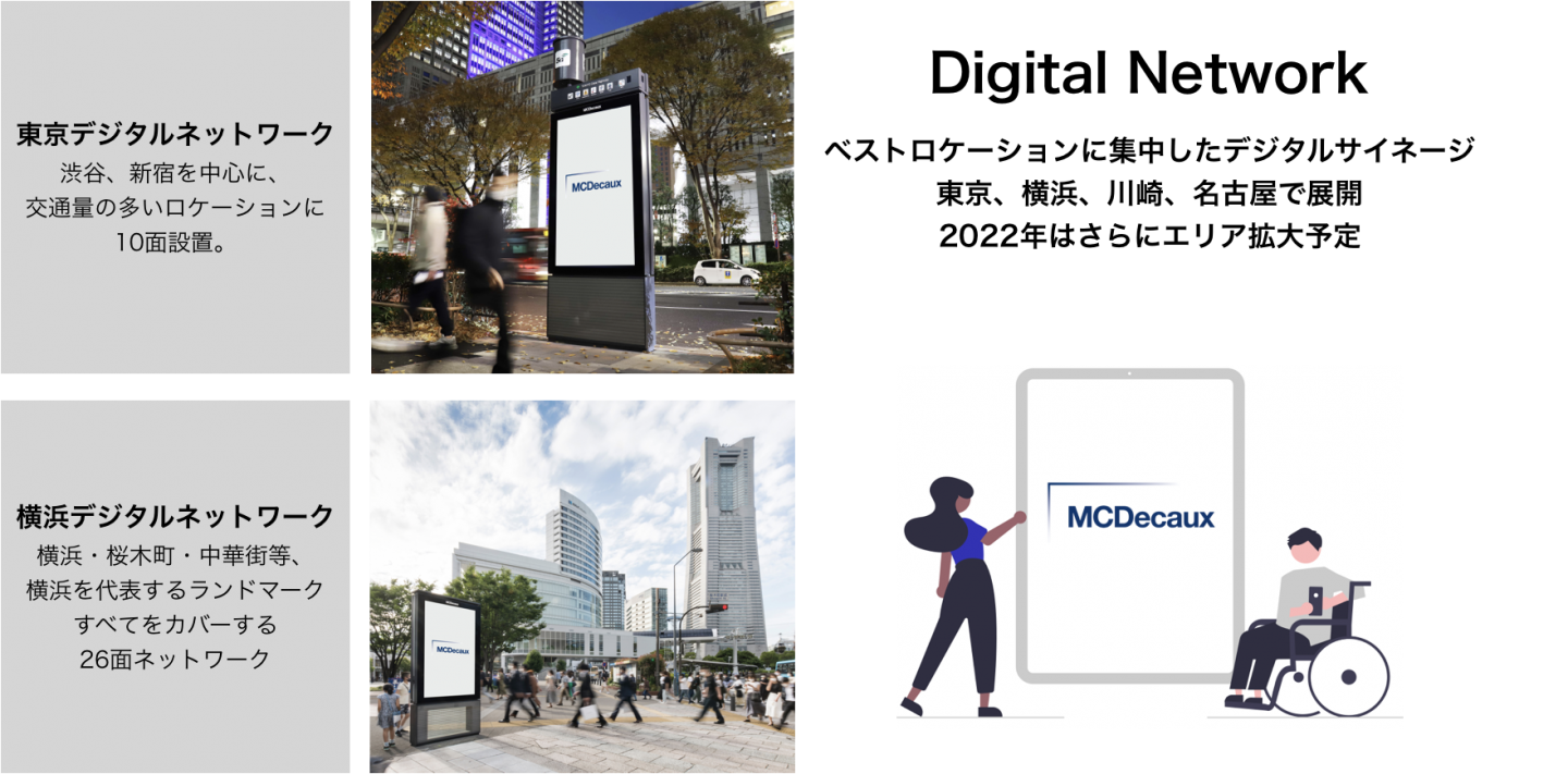 Cityscape™ | MCDecaux